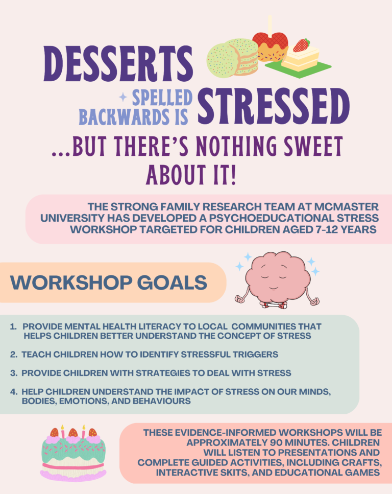 Stress Workshop for Children | Strong Families